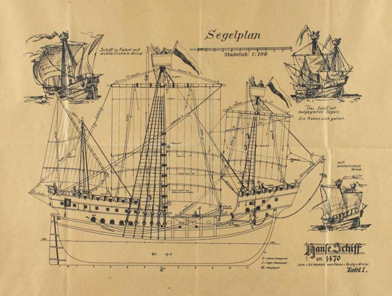 Hanse Schiff um 1470.